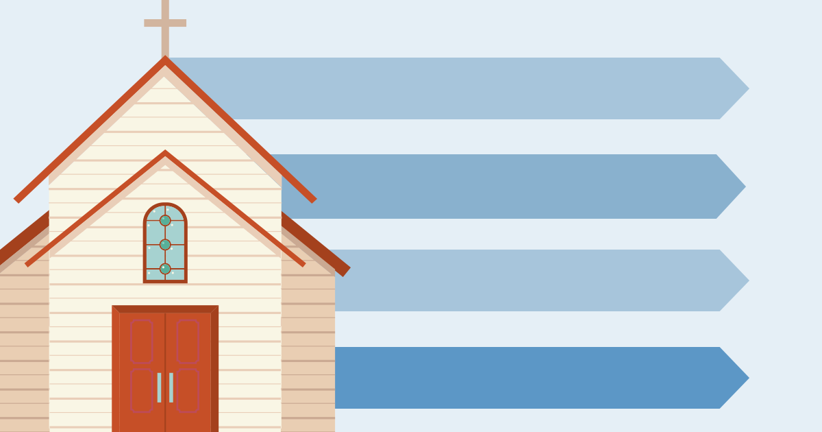 Congregational Governance - The Lutheran Church—Missouri Synod